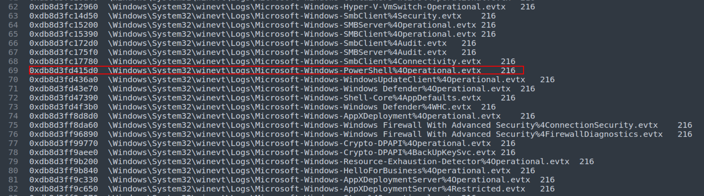 pandorasbane-filescan-evtx | My InfoSec Adventures